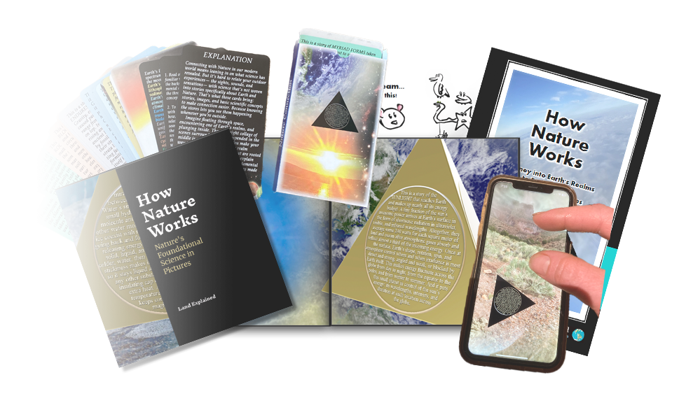 science montage side fade – Love Earth – Land Explained